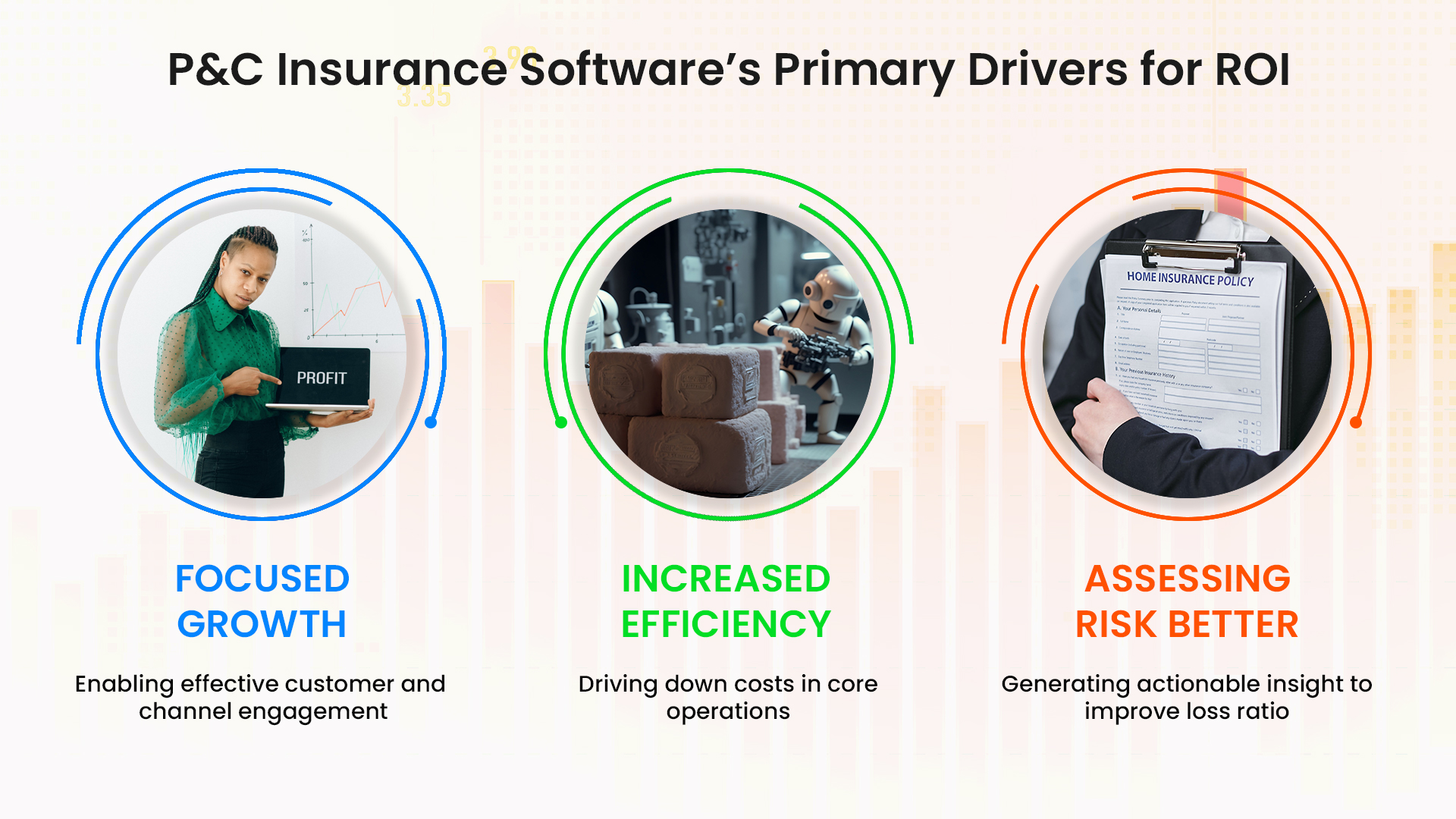 Why Not Every Insurance Platform Delivers on its ROI Promise | SimpleSolve